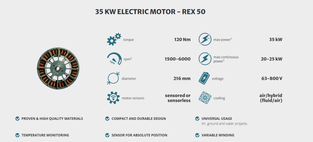 REX 50 ELECTRIC MOTOR - A.chemlani technologies - חמלני טכנולוגיות ...