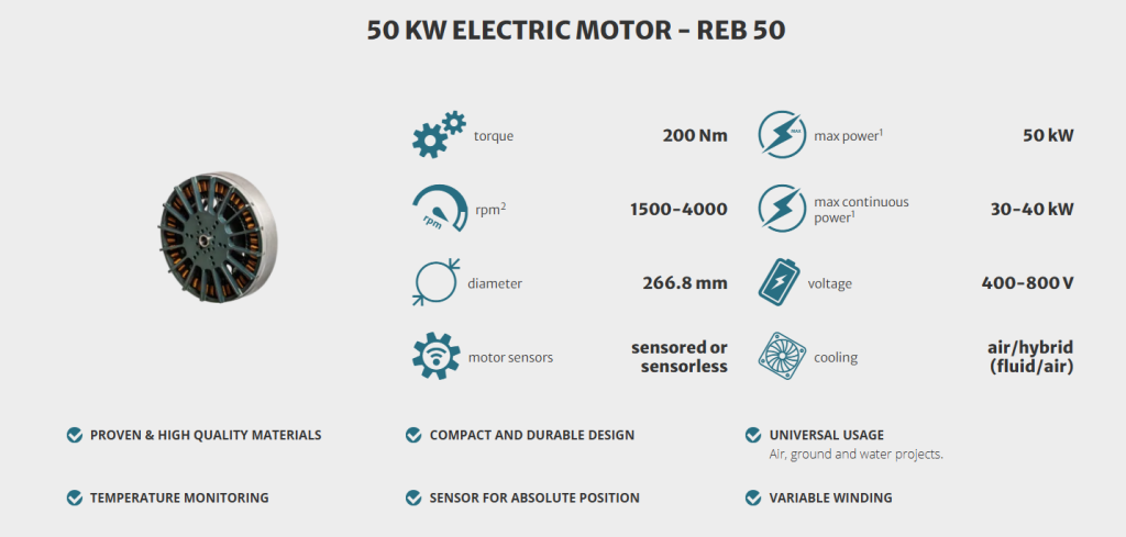REB 50 ELECTRIC MOTOR - A.chemlani technologies - חמלני טכנולוגיות ...
